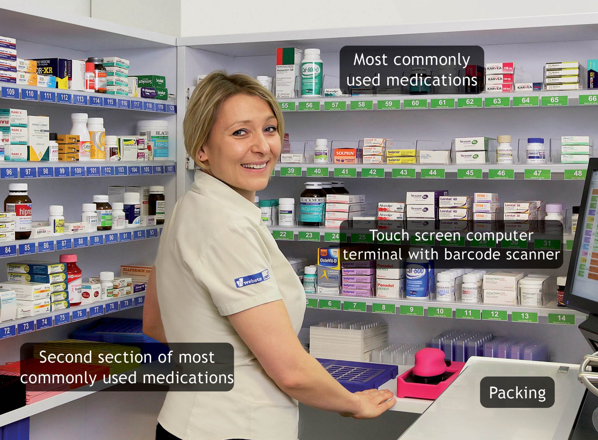 MedsPro® packing solution from Webstercare, medication management